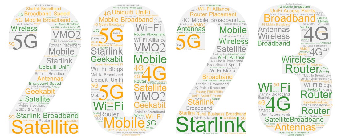 Ubiquiti UniFi Status LED's 1 / 1 — Geekabit Wi-Fi